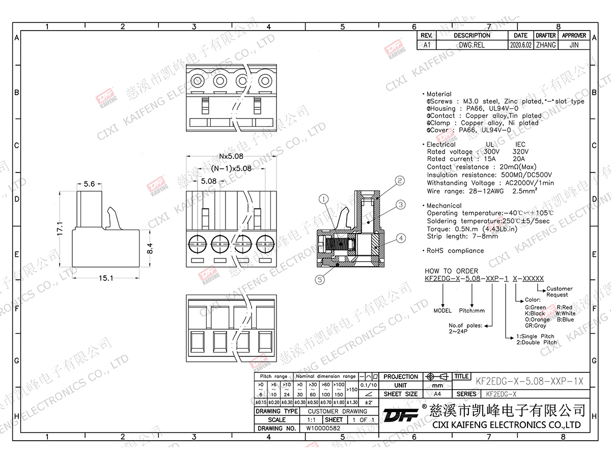Pluggable Terminal BlockKF2EDG-X-5.08mm
